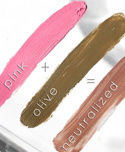 A Makeup Artist's Guide to Color Correcting
