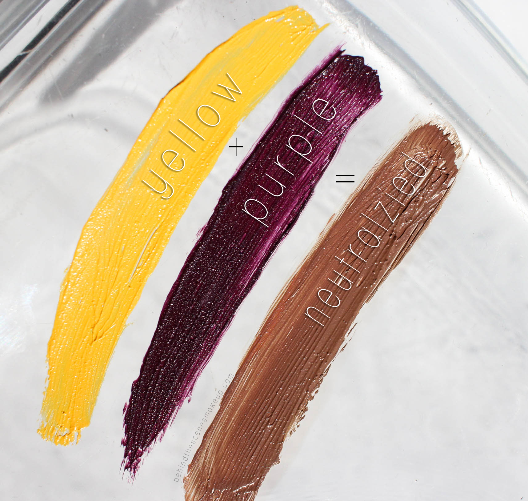 A Makeup Artist's Guide to Color Correcting